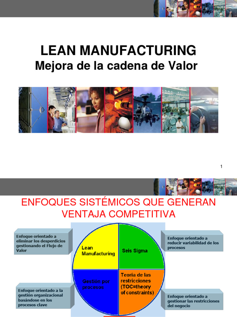 Lean Manufacturing Sesion 1-2 | PDF | Lean Manufacturing | Inventario