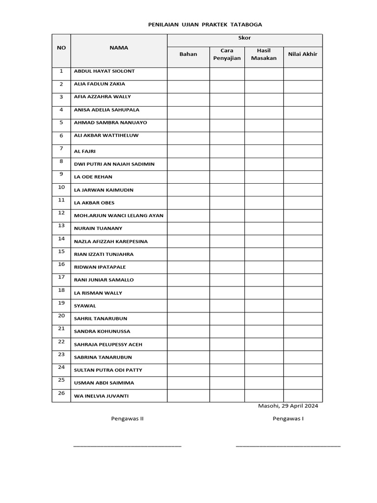 Penilaian Ujian Praktek Memasak | PDF