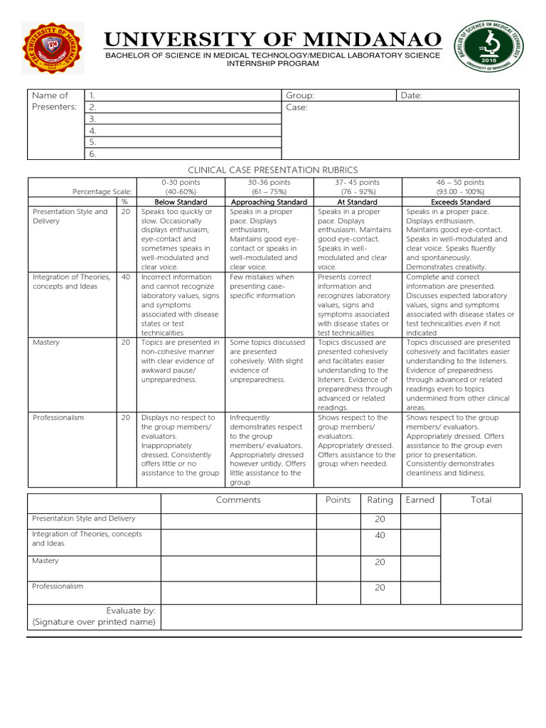 Case Presentation Rubrics 1 | PDF | Career & Growth