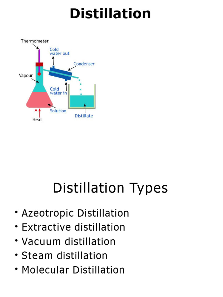 Distillation Typespptx | PDF | Distillation | Vacuum Distillation Typespptx | PDF | Distillation | Vacuum