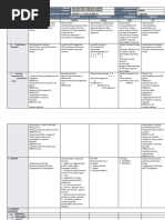 DLL - Mapeh 6 - Q1 - W2 | PDF | Rhythm