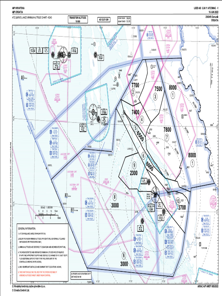 LD AD 2 LDZD 11 ATCSMAC en | PDF