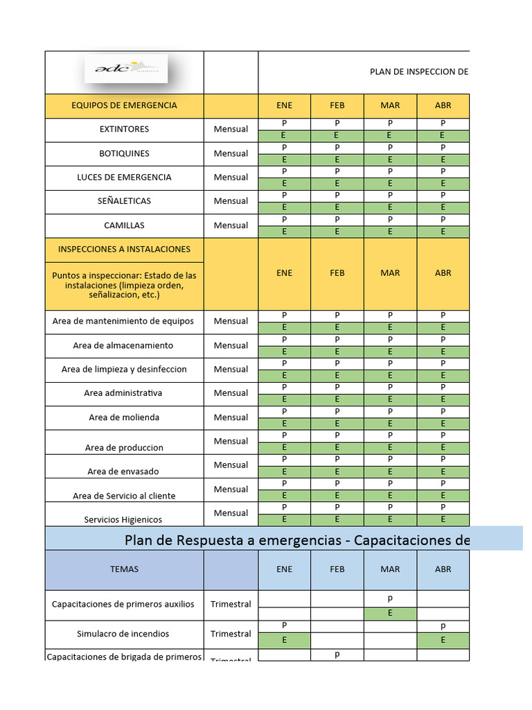 Plan de Inspecciones de SST | PDF