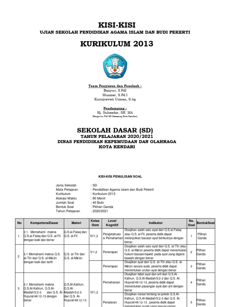 Kisi-Kisi Soal US PAI SD | PDF