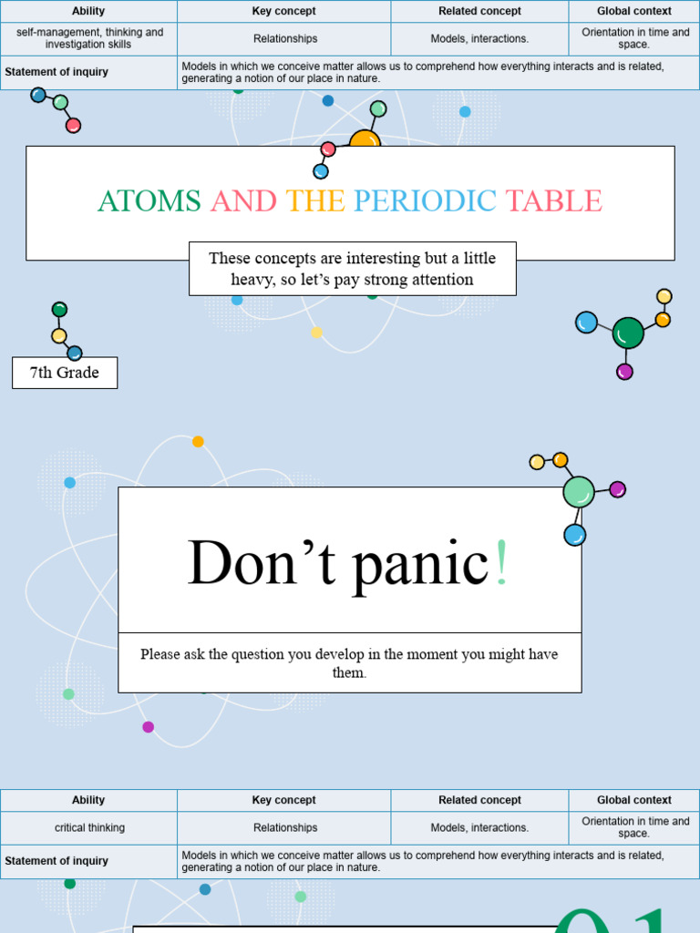 Understanding Atoms and the Periodic Table | PDF | Chemical Elements ...