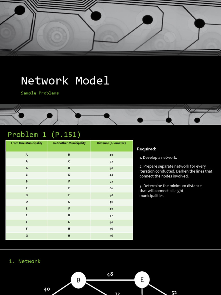MGT - Network Model Sample Problems | PDF | Applied Mathematics ...