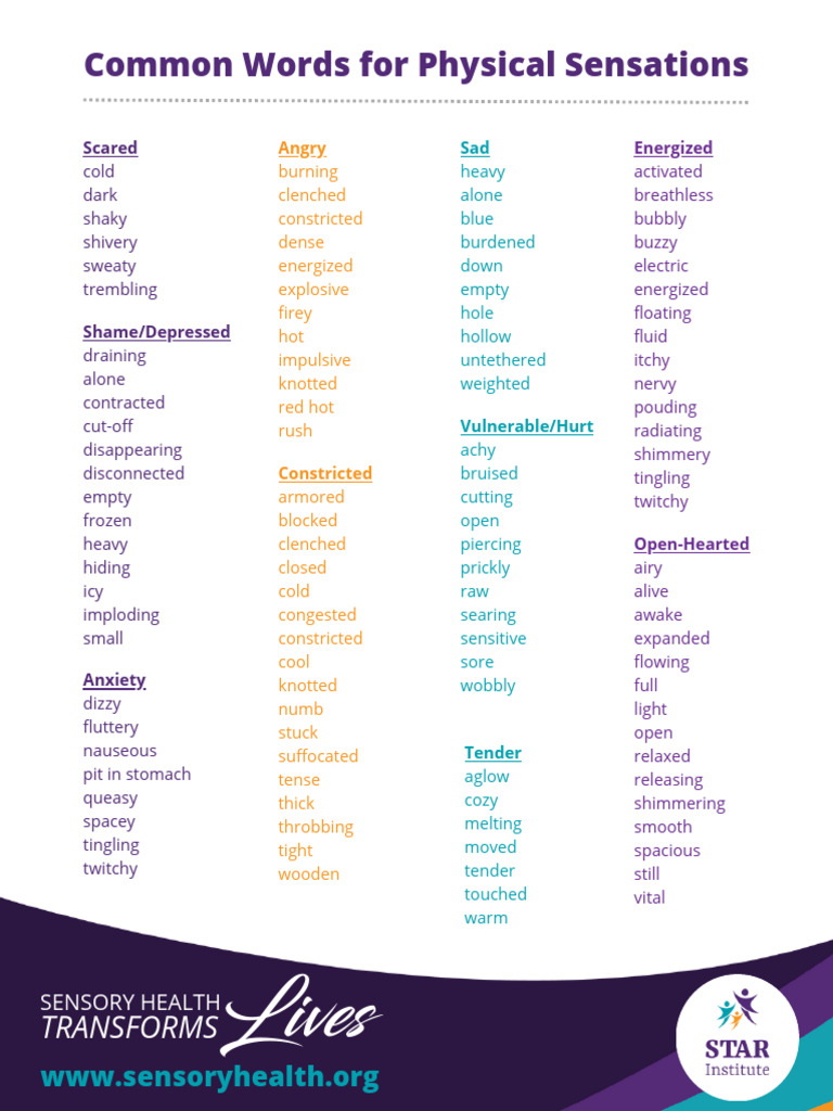 List of Physical Sensations | PDF