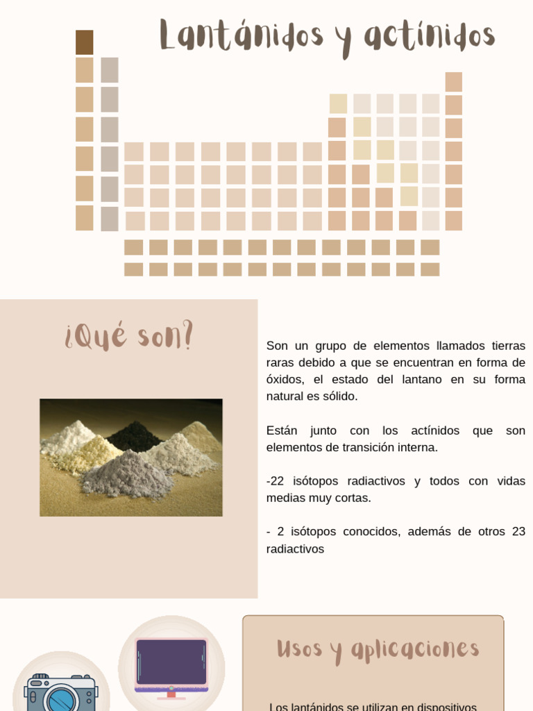 Lantánidos y Actínidos | PDF | Actínido | Lantánido
