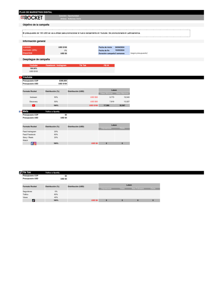 Propuesta - Pauta - Anfernee - Chris - Documento | PDF | Red mundial | Internet y web