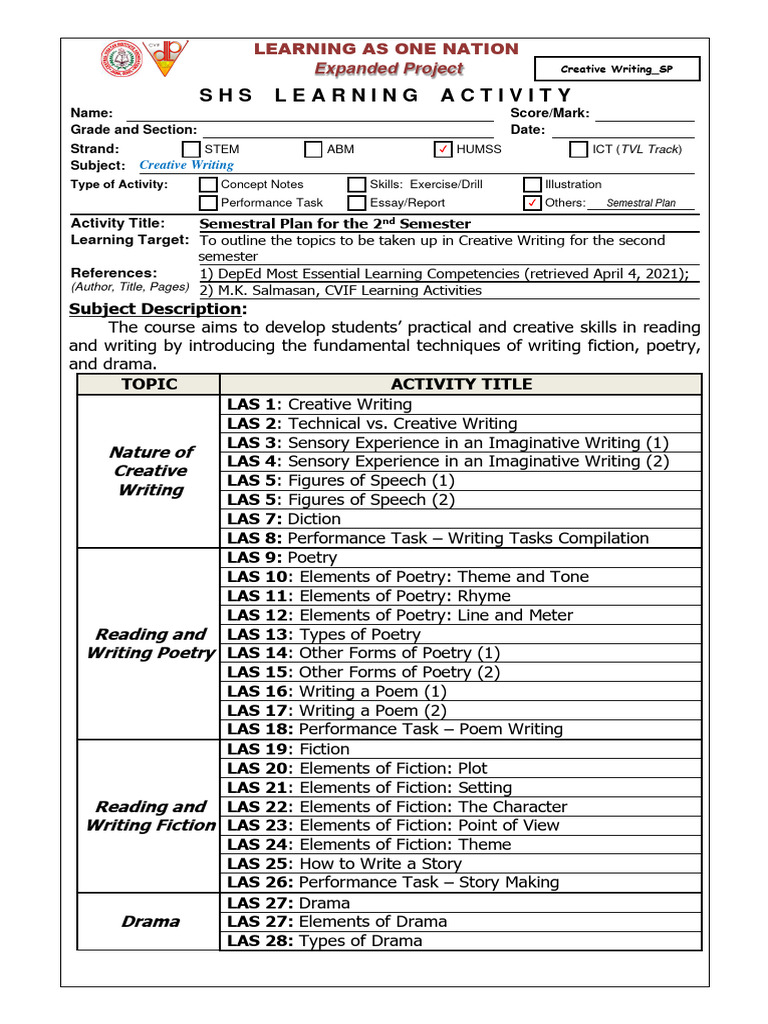 HUMSS Creative Writing Plan | PDF | Poetry | Writing