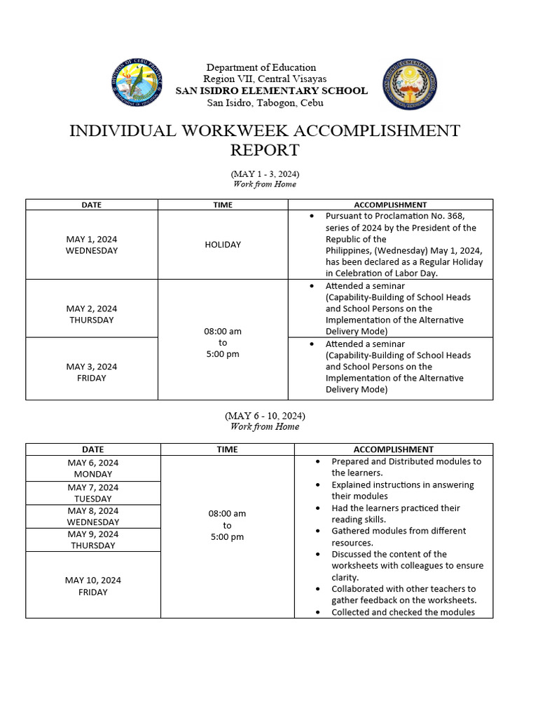 Accomplishment Report May 2024 | PDF | Behavior Modification ...
