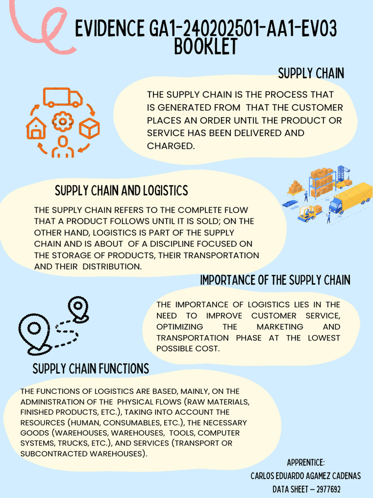 Evidencia GA1 240202501 AA1 EV03. Folleto | PDF