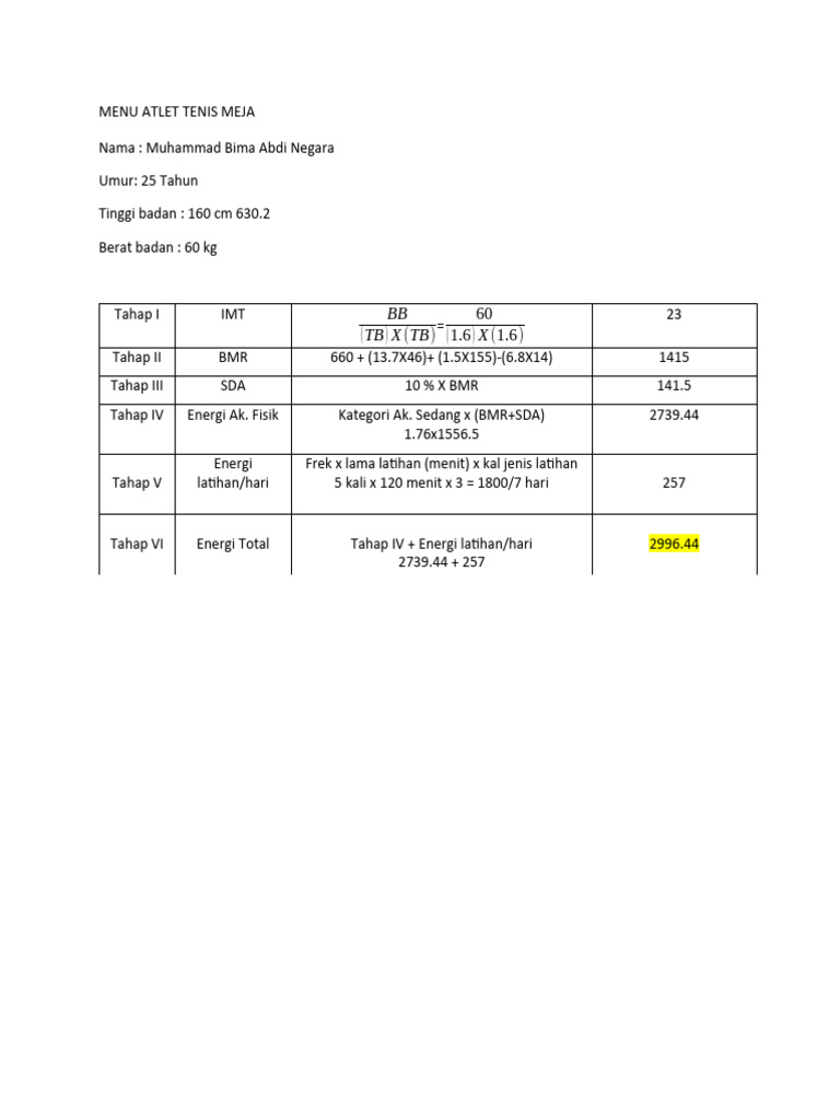 Menu Atlet Tenis Meja | PDF