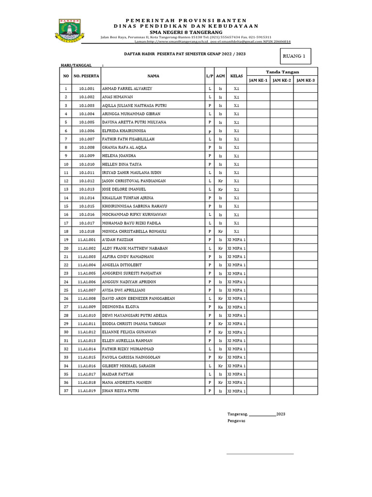 Daftar Absen Ruangan Ujian TTD - Ok | PDF
