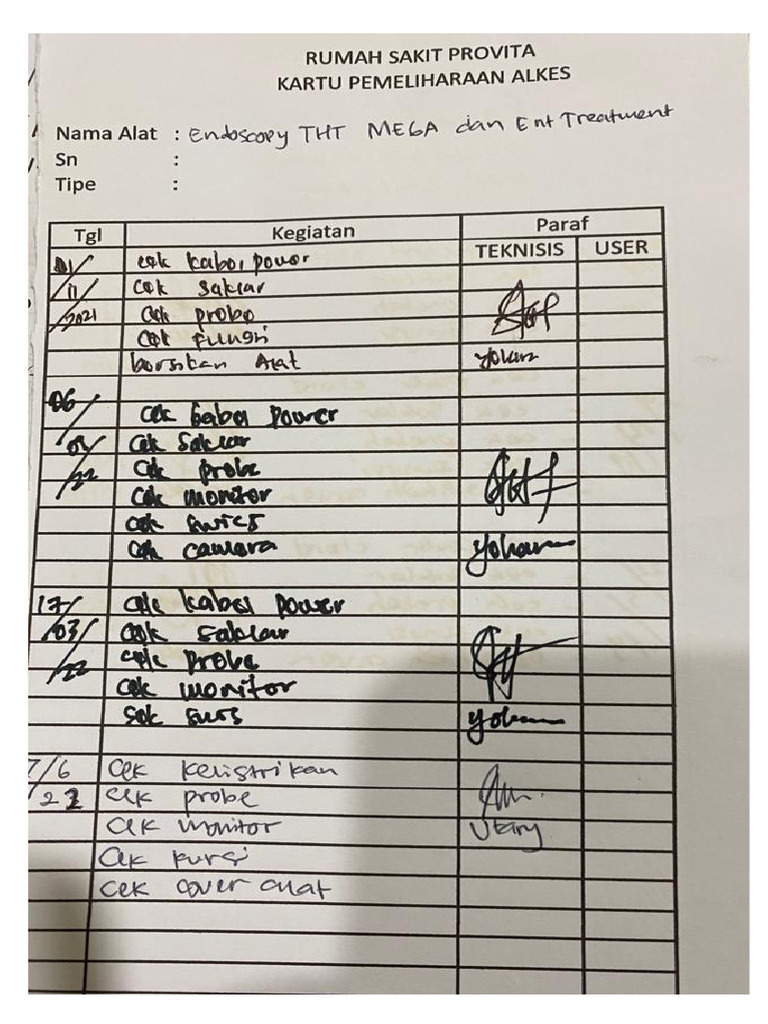 Checklist Pemeriksaan Rutin Alkes | PDF