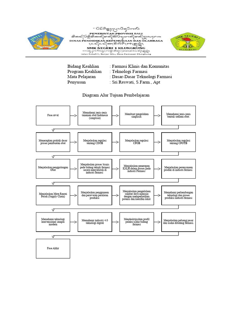 Proses Bisnis dan Teknologi Farmasi | PDF | Komputer