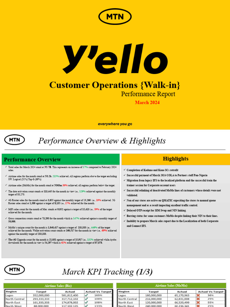 March 2024 Performance Report | PDF | Telecommunications | Computing