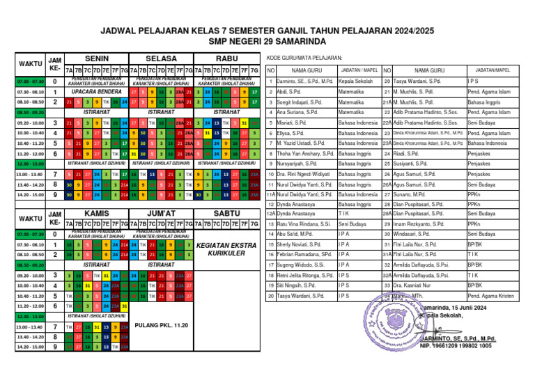 Jadwal PBM Kelas 7 SMT Ganjil 2024-2025 | PDF