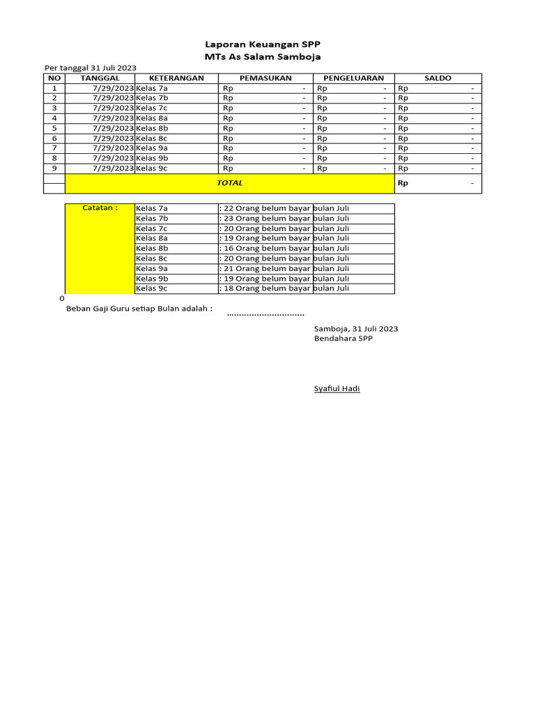 Daftar Bayar SPP 2024-2025 | PDF