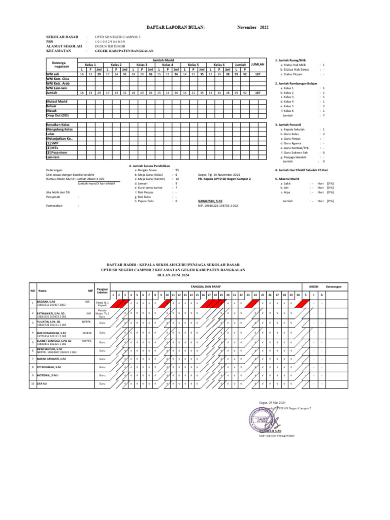 Absen Juni 2024 | PDF