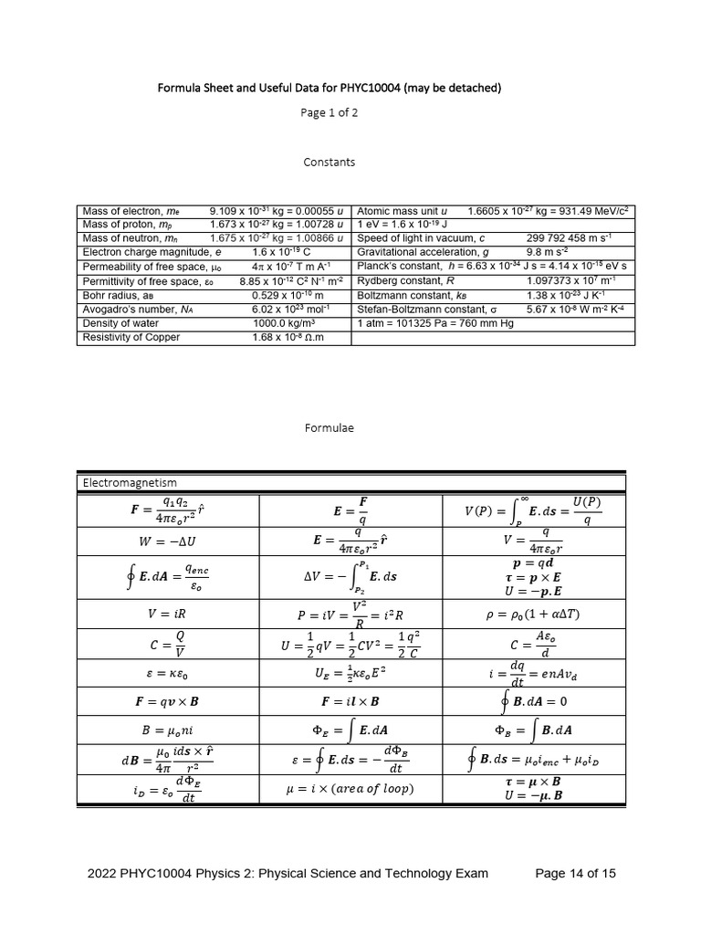 2022Formula Sheet | PDF | Electronvolt | Electron