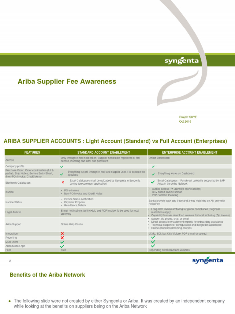 Ariba Supplier Fee Overview and Benefits | PDF | Invoice | Sales