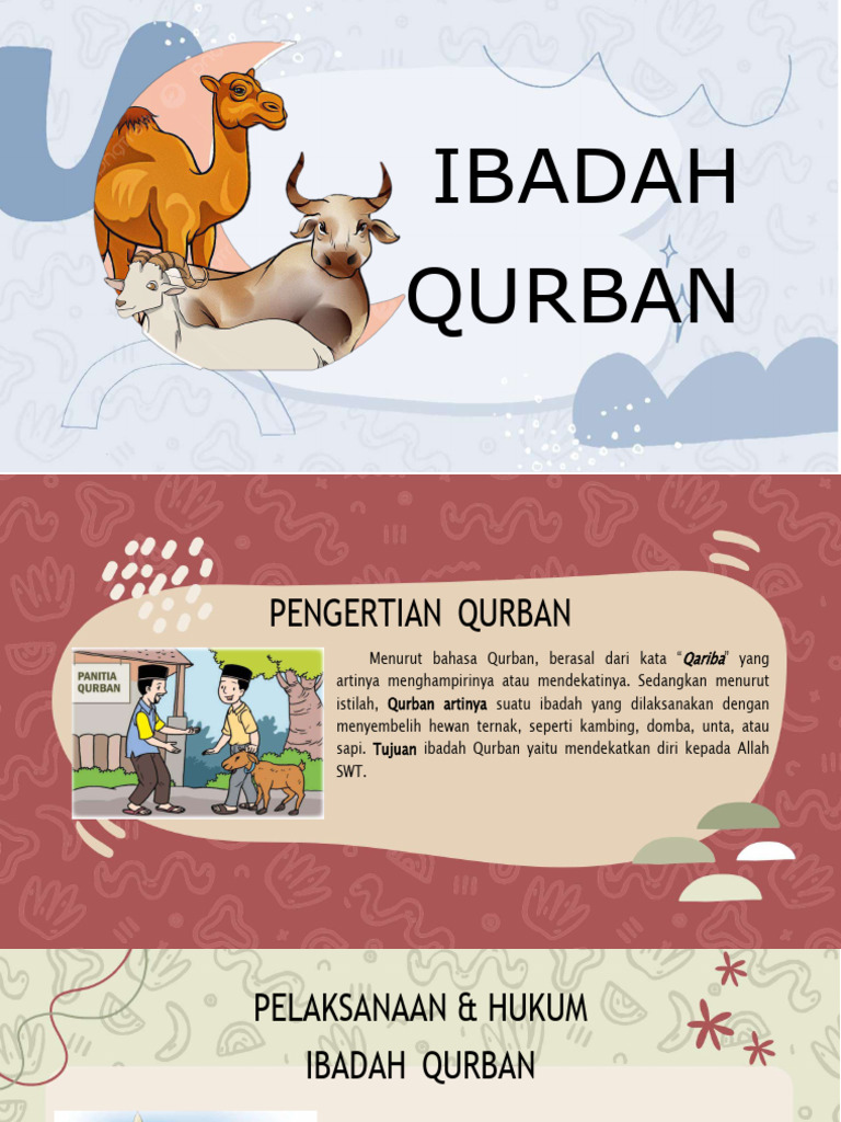 Panduan Ibadah Qurban dalam Islam | PDF