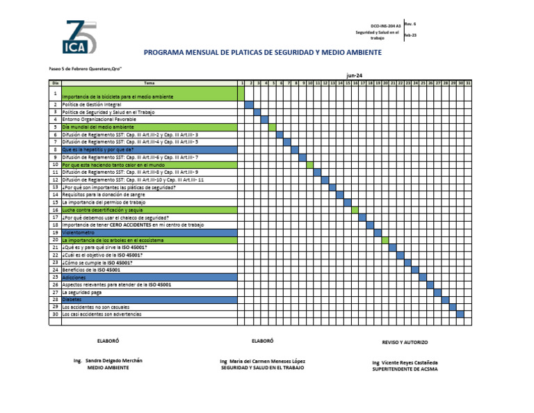 Programa de Platicas SST - Medio Ambiental Junio 2024 | PDF