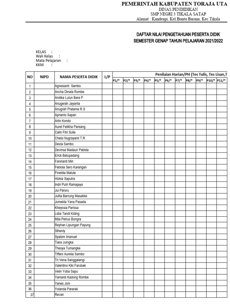 Format Penilaian Pengetahuan Dan Keterampilan | PDF