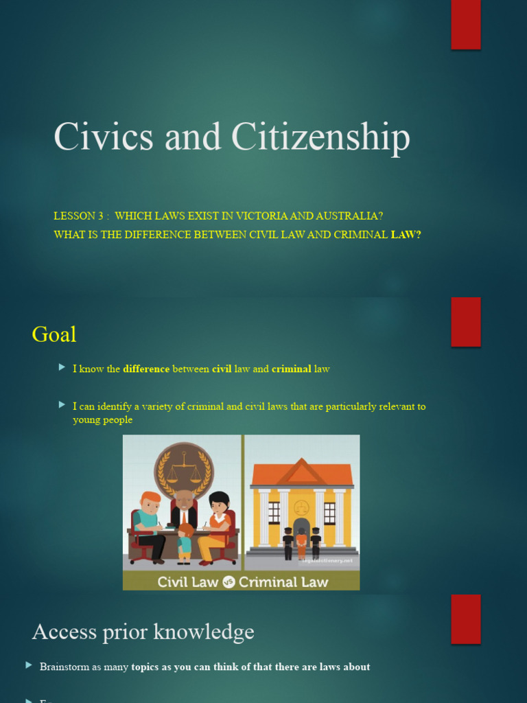 Civics and Citizenship Lesson 3 2022 Laws in Aust and Vic Difference BW ...