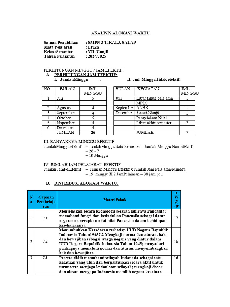 Analisis Alokasi Waktu Smes 1 | PDF