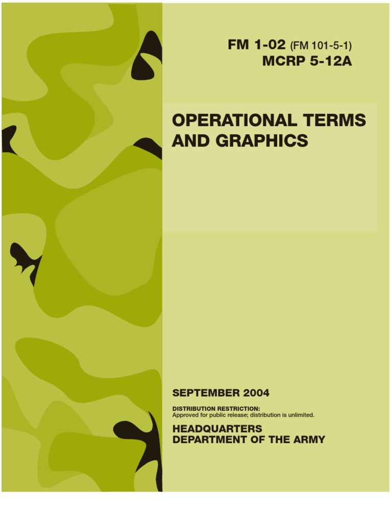 FM 1-02 | PDF | Military Organization | Defense Policy