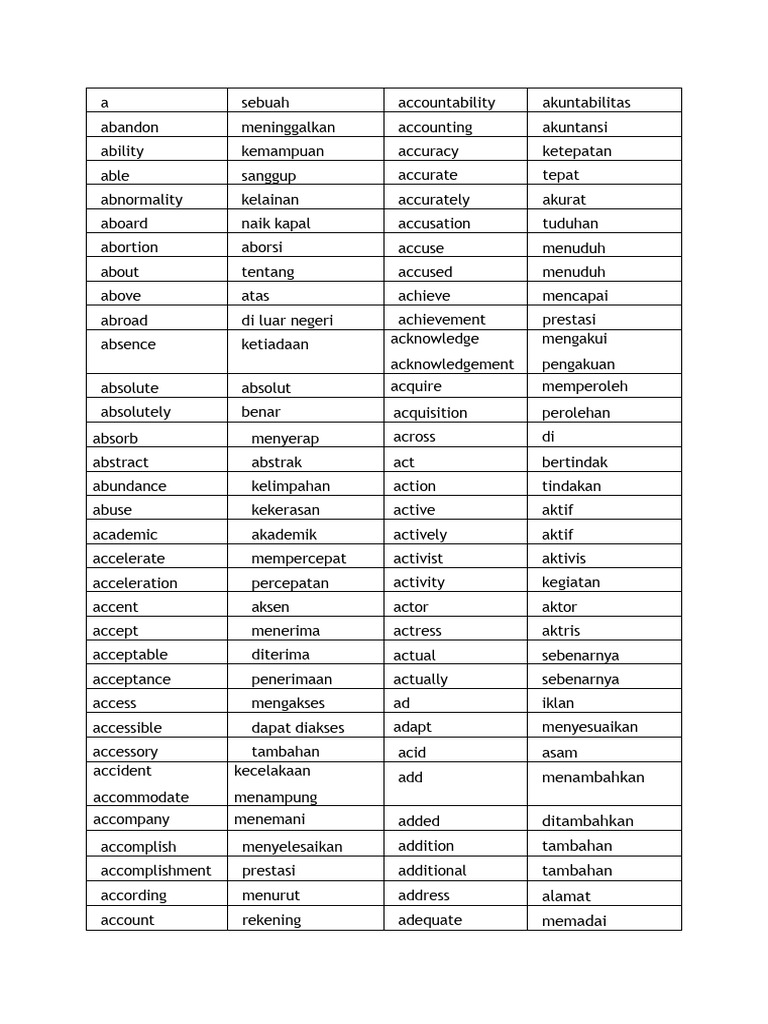Vocab | PDF