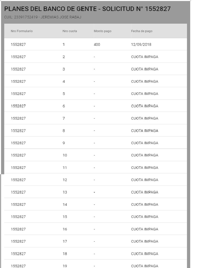 Plan de Cuotas | PDF