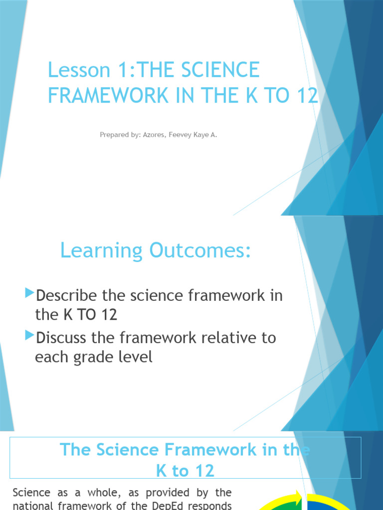 Lesson 1:THE SCIENCE Framework in The K To 12: Prepared By: Azores ...