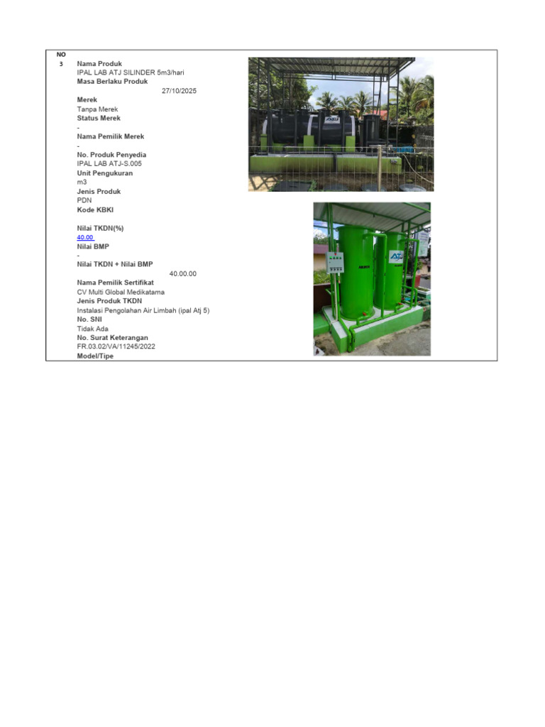 Kode KBKI untuk Produk PDN | PDF