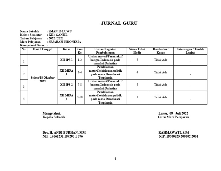 Jurnal Guru Mengajar | PDF