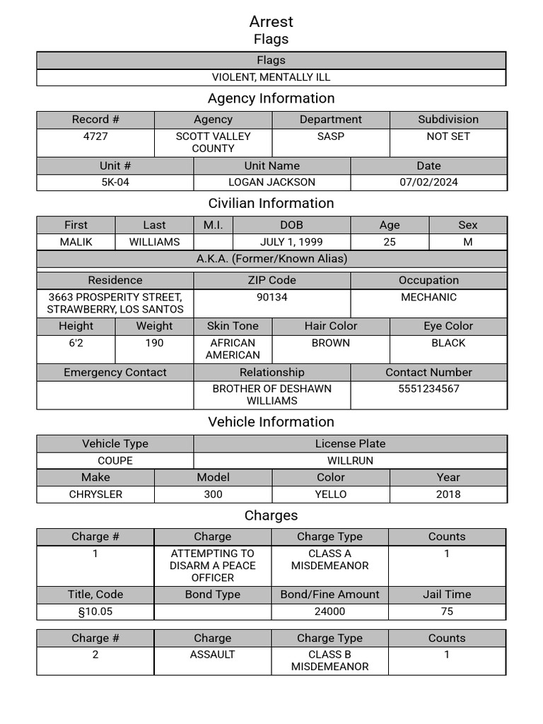 Arrest | PDF | Bail | Misdemeanor