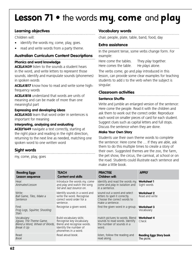 Lesson 71 Au | PDF | Linguistics | Human Communication