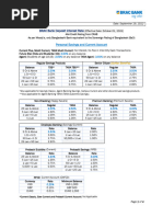 Sampath Bank Rates and Charges Overview | PDF | Interest | Interest Rates