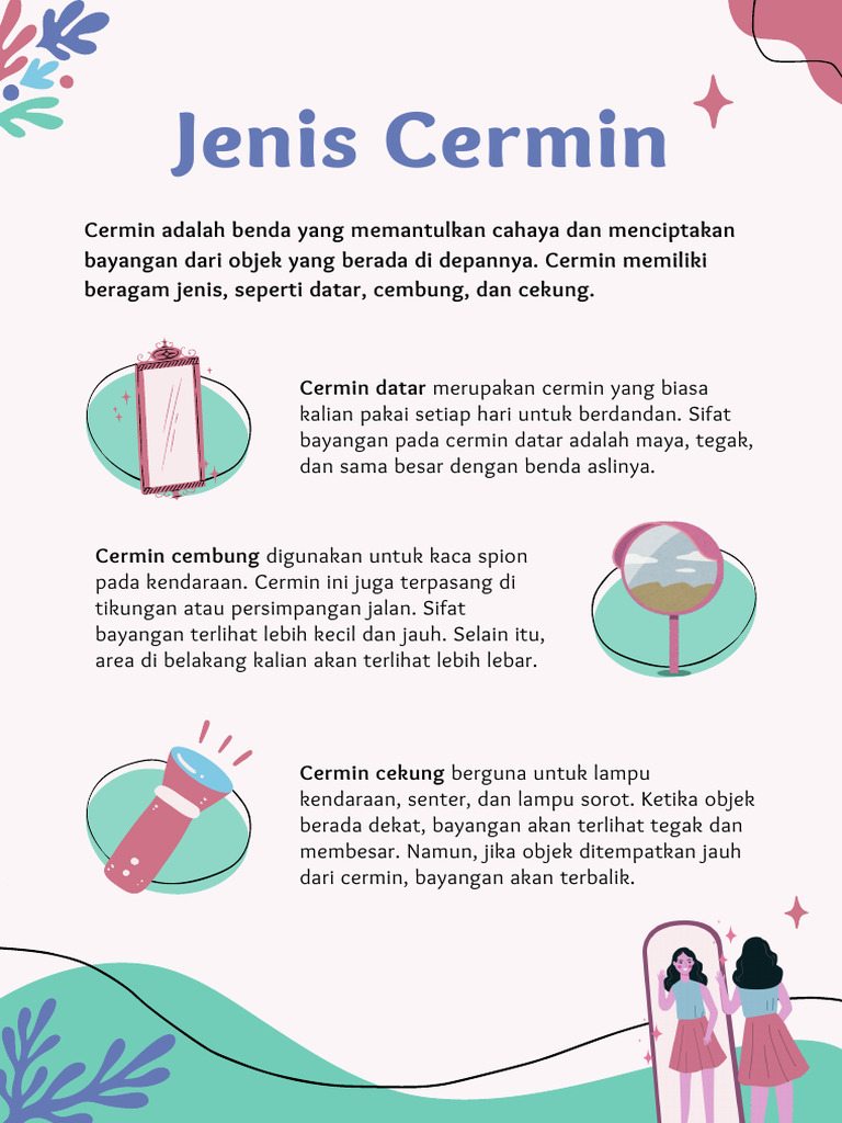 Jenis Cermin | PDF