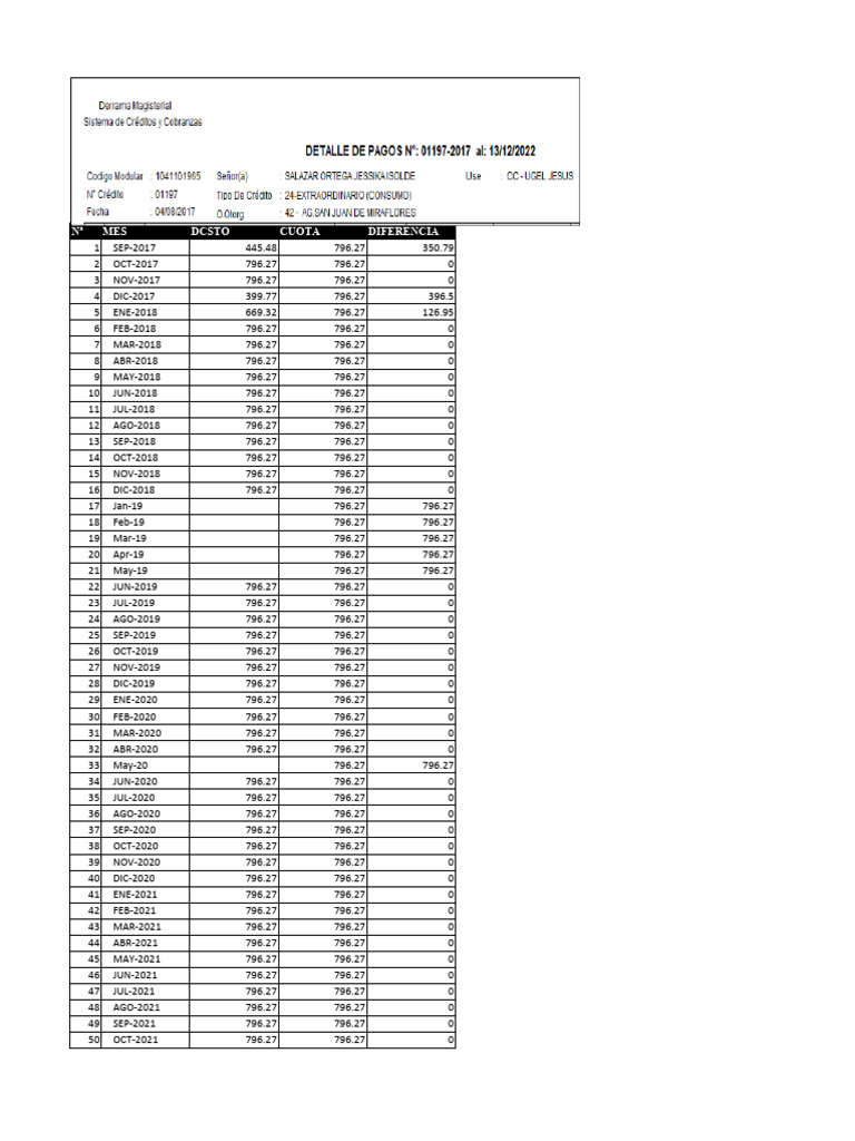 Salazar Ortega Jessika Isolde (Deta) | PDF