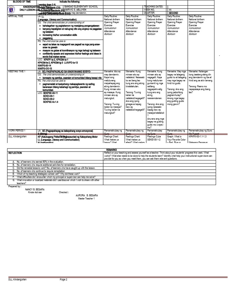 Kinder-Dll Week 11 | PDF | Cognitive Science | Teaching