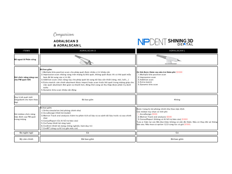 Pink Minimalist Skincare Brand Comparison Chart Table Graph | PDF