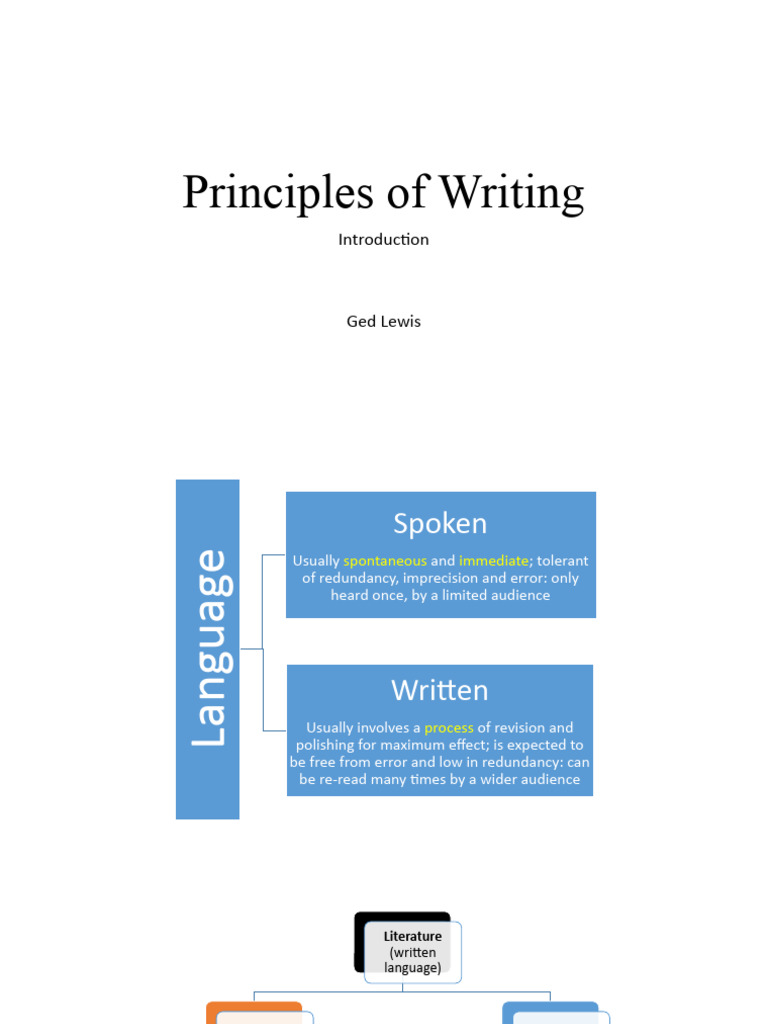 Principles of Writing Intro | PDF | Essays | Non Fiction