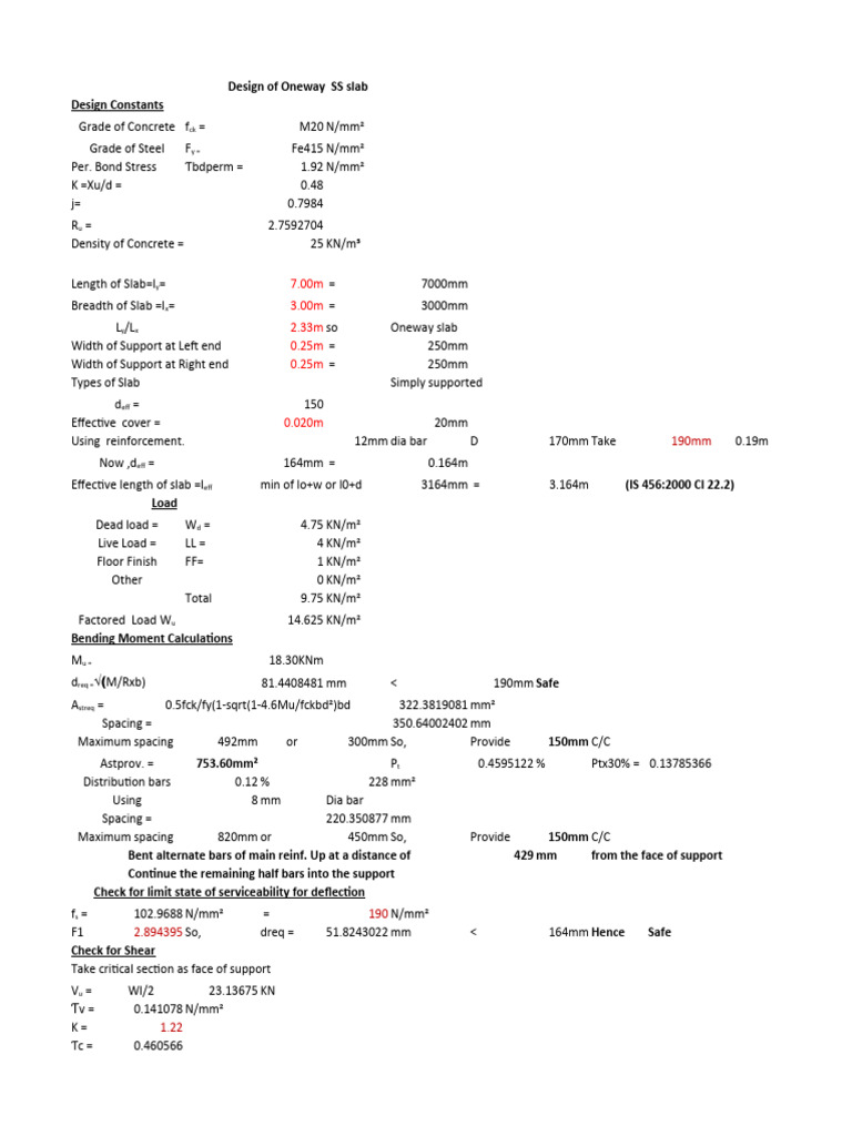 Design of Slab | PDF | Concrete | Composite Material