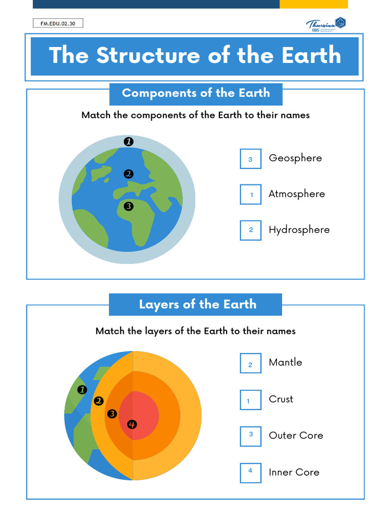 Structure Earth | PDF