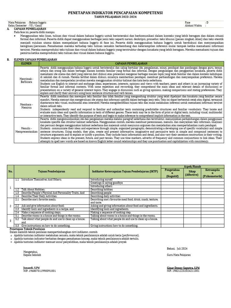 Penetapan Indikator Pencapaian Kompetensi | PDF | Karier & Perkembangan