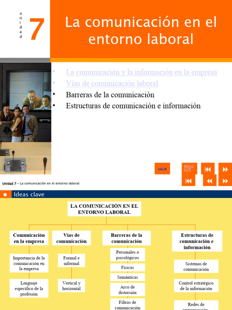 La Comunicación en El Entorno Laboral | PDF | Comunicación | Business