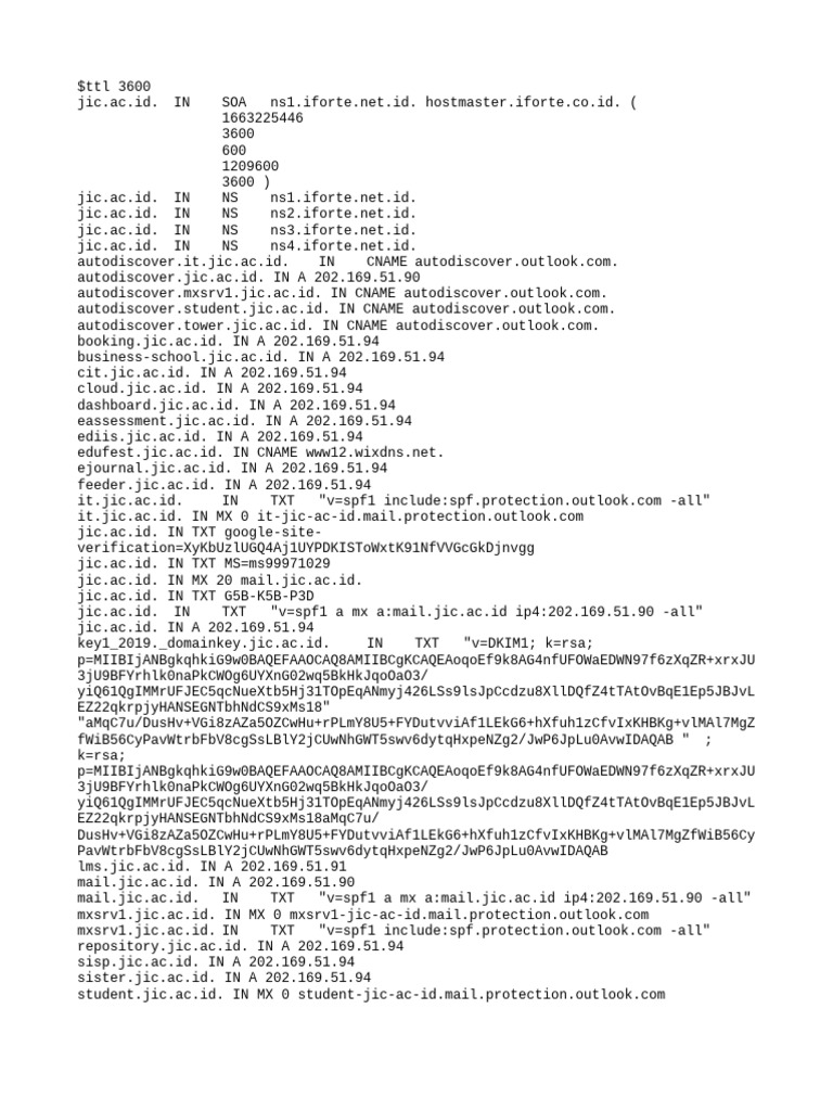 Jicacid Formatted | PDF | Domain Name System | Application Layer Protocols